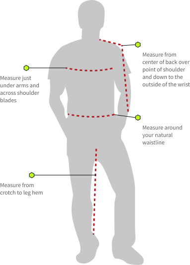 RDS_Size_Wipeout | Blauer